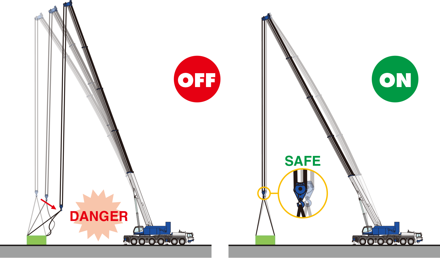 ATF400G-6 | Tadano Global